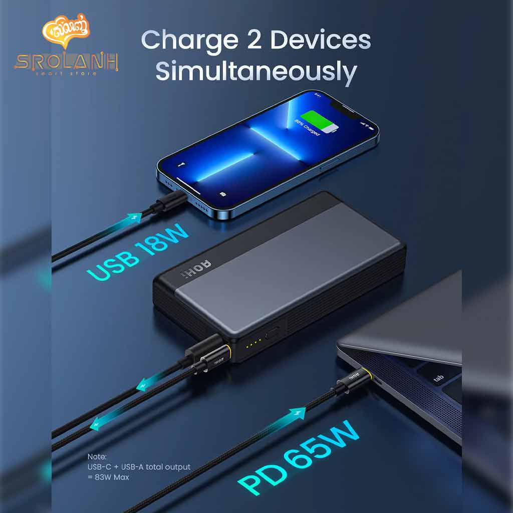 AOHi PD 100W 30000mAh PowerBank | SROLANH